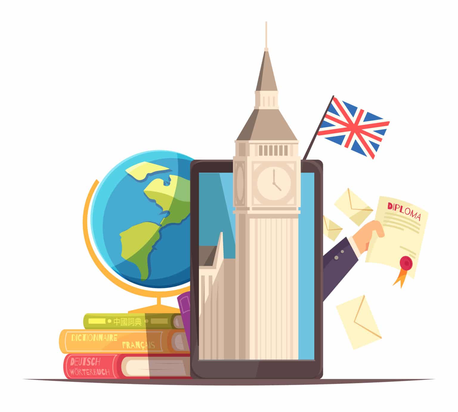 Consejos para aprender inglés de manera eficaz - Punto Click